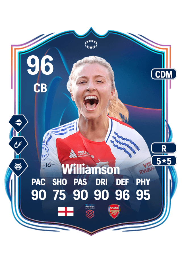 Pinged Pass - PlayStyles | FC 25 | FUT Mind