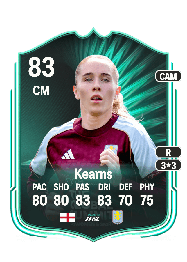 Diving In - Objectives | FC 26 | FUT Mind